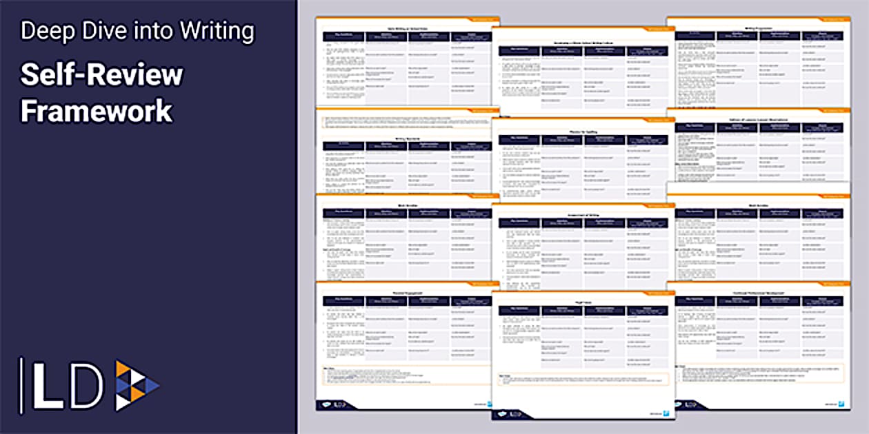 Deep Dive into Writing: Self-Review Framework (teacher made)