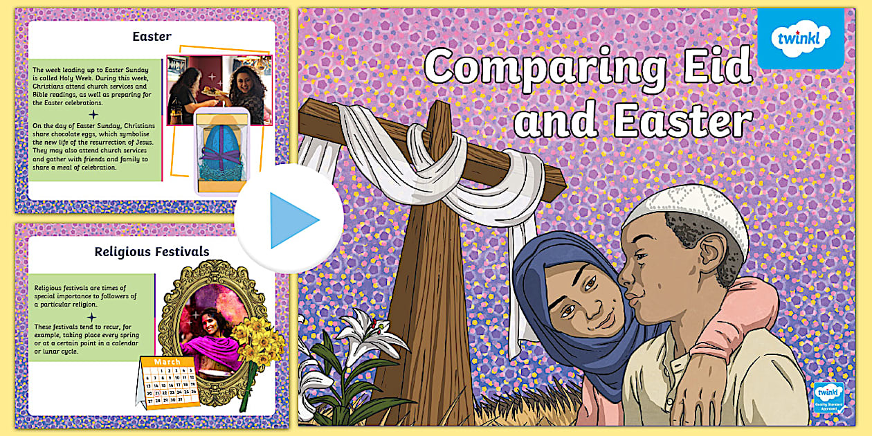 KS2 Comparing Eid Al-Fitr and Easter Powerpoint - Twinkl