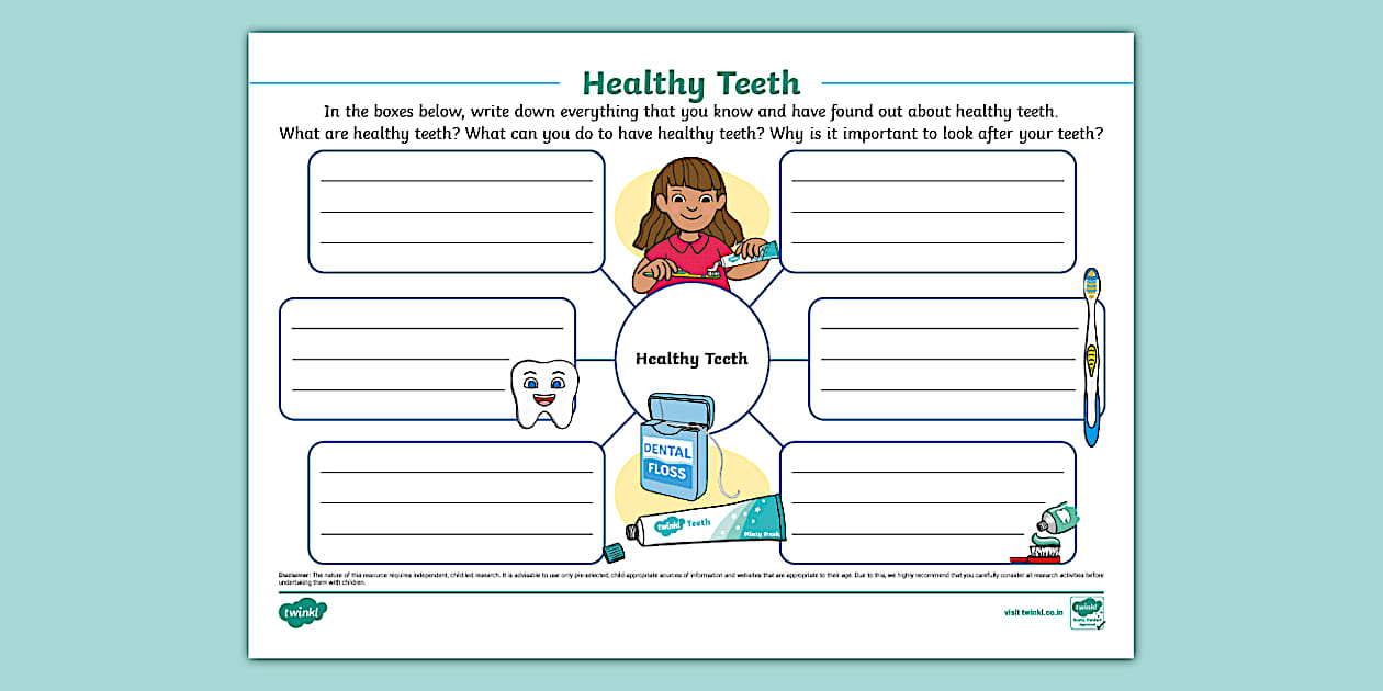 Healthy Teeth Mind Map (teacher made) - Twinkl