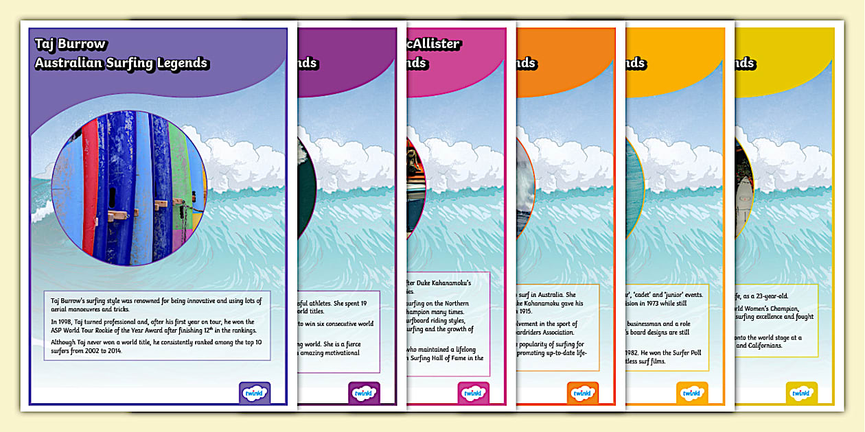 Australian Surfing Legends Poster Set (teacher made)