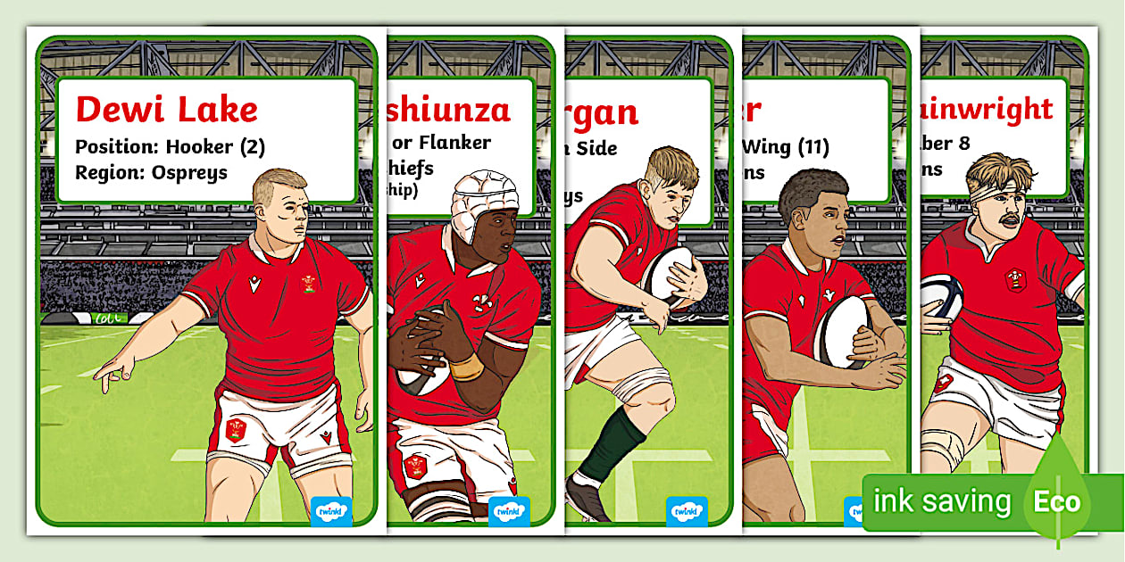 Welsh Rugby Display Posters (Teacher-Made) - Twinkl