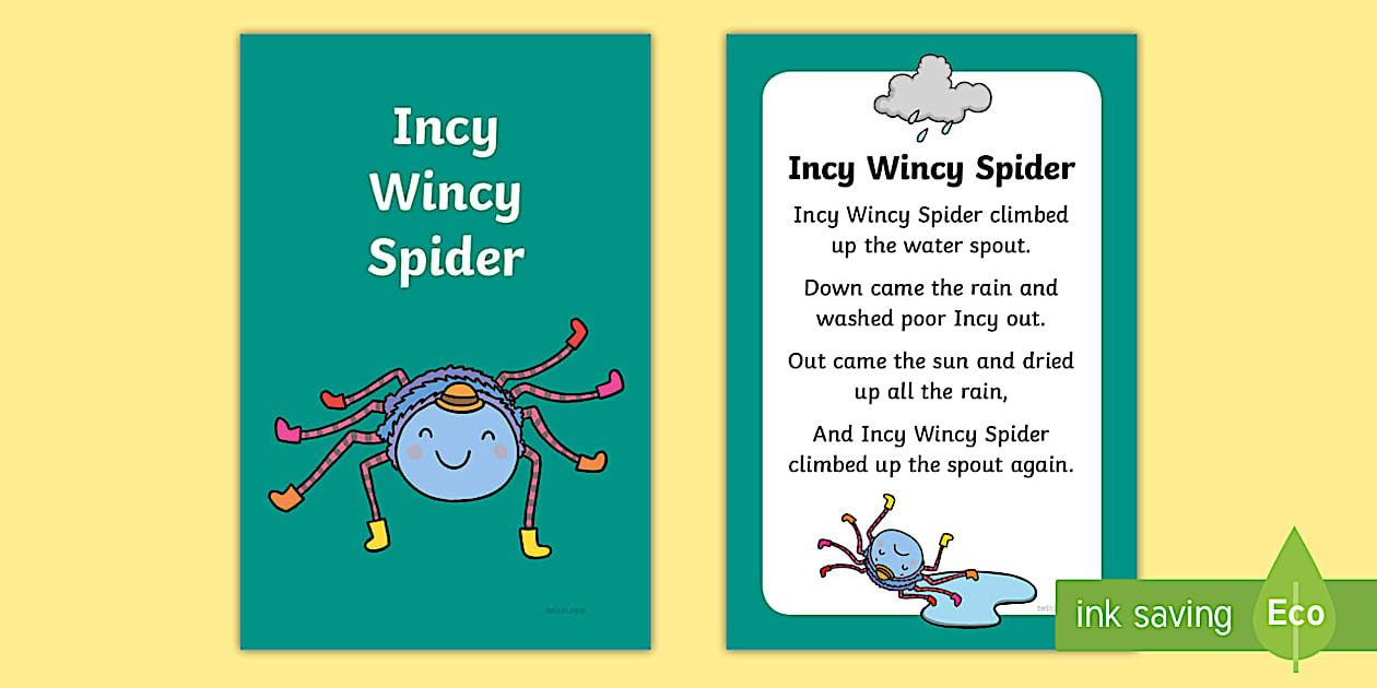 Incy Wincy Spider Print for IKEA Tolsby/Fiestad Frame