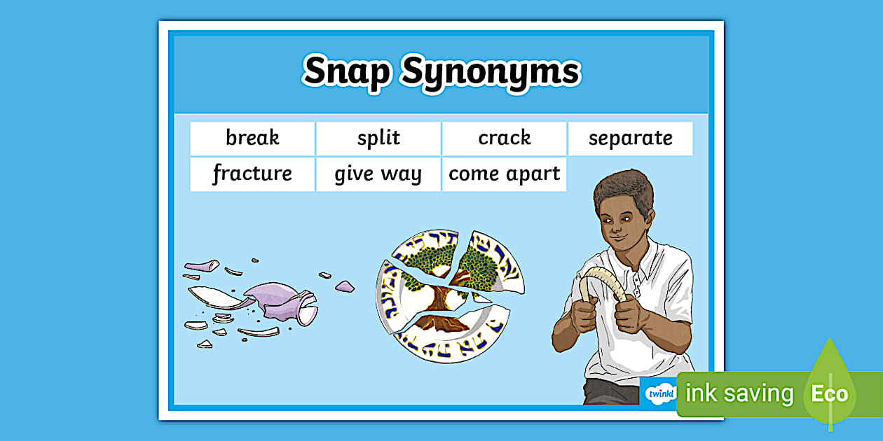Snap Synonyms Word Mat (teacher made) - Twinkl