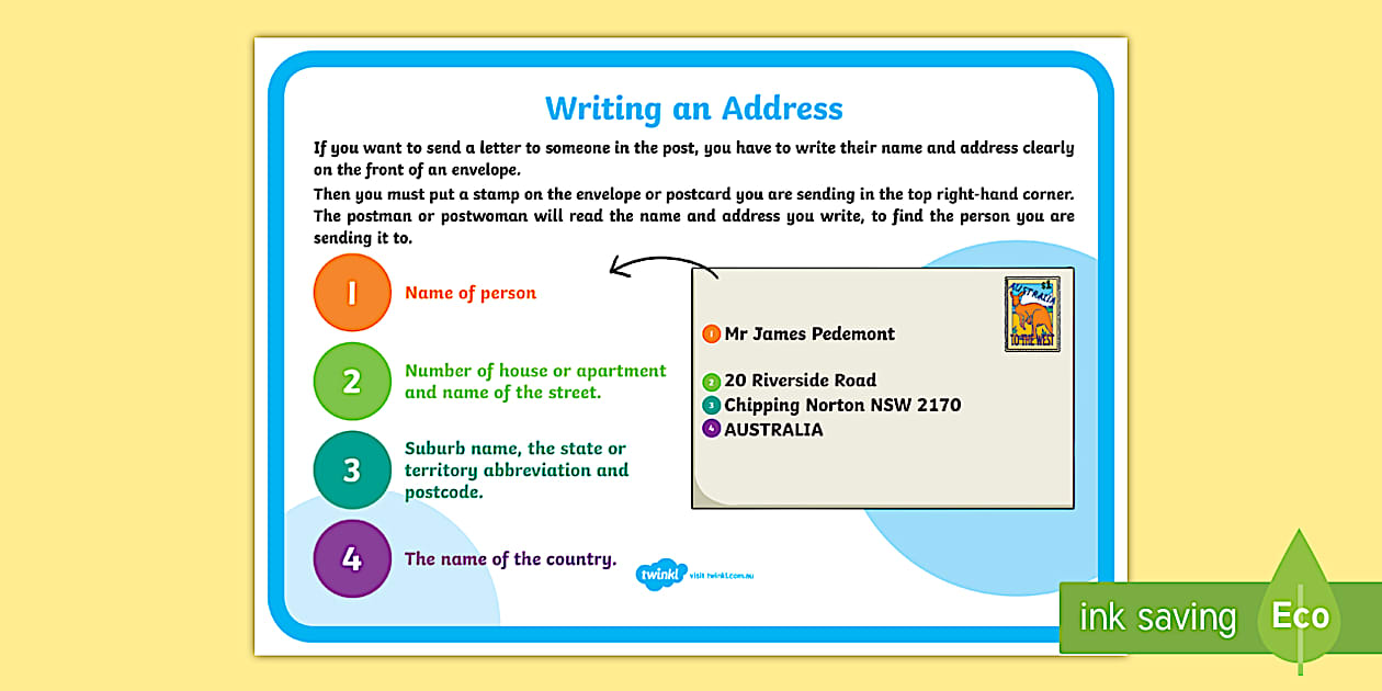 SA Writing an Address Australia Display Poster - Twinkl