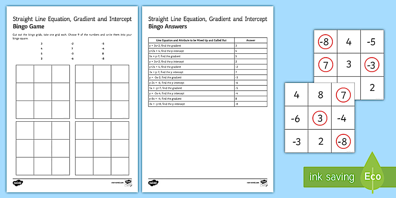 Straight Line Equation Gradient and Intercept Bingo | Beyond