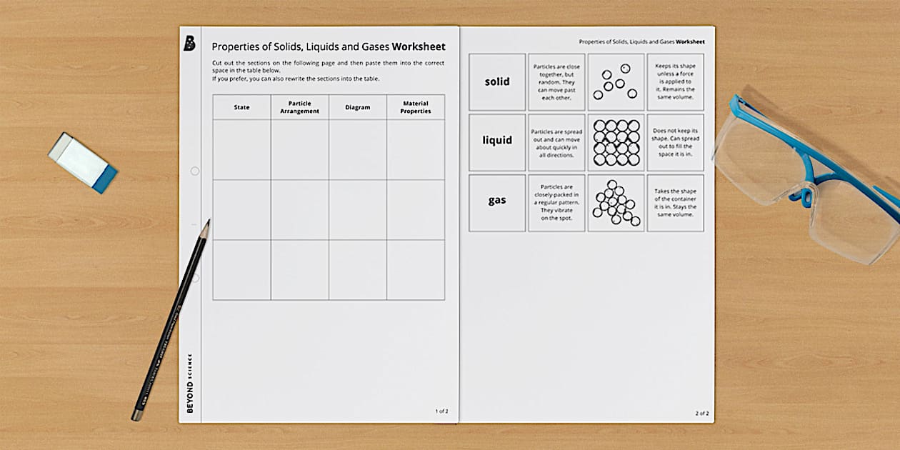 Properties of Solids, Liquids and Gases Worksheet - Twinkl