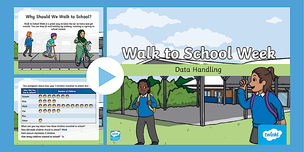 KS1 Walk to School Week Data Handling PowerPoint - Twinkl