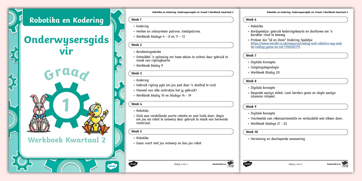 Slim inkorporering van robotika en kodering in graad 1 Onderwyser ...