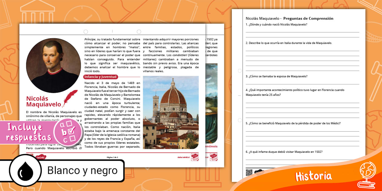 Comprensión Lectora | Nicolás Maquiavelo | Historia