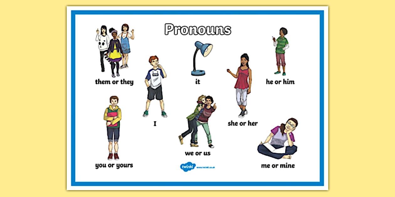 Pronouns Display Poster | Primary Resources (teacher made)
