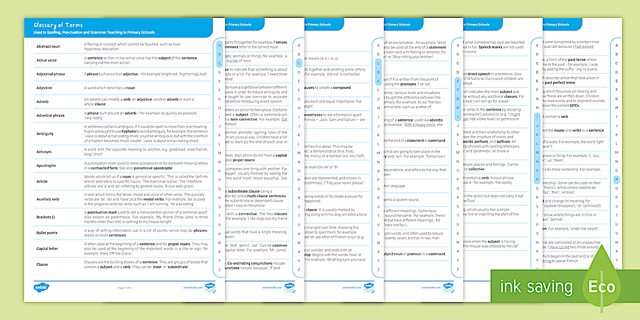 Editable Primary SPaG Glossary Parent and Carer Information Sheet