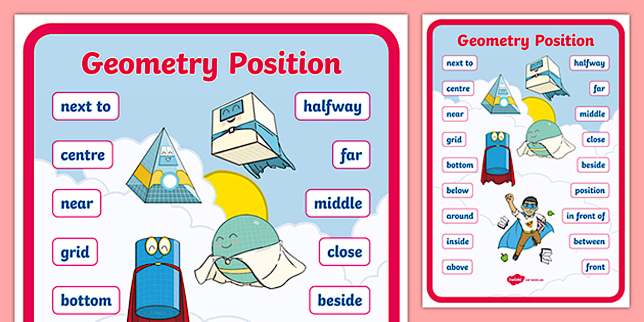Key Stage 1 Geometry Position Poster - Twinkl