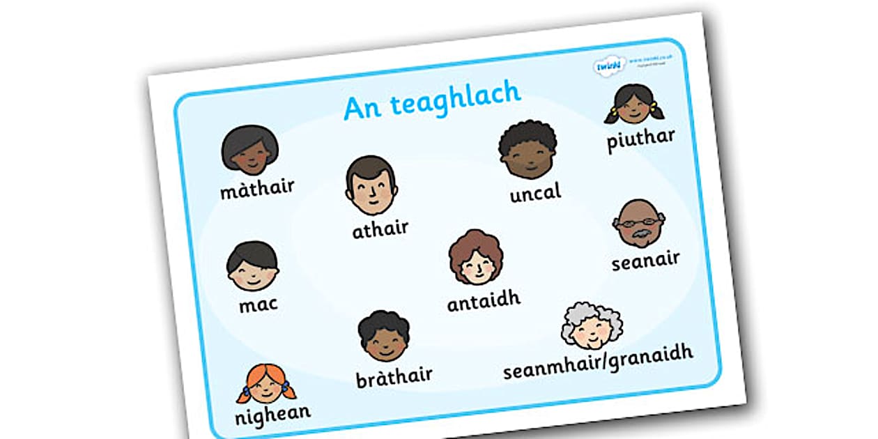 Scottish Gaelic Family Word Mat - Twinkl