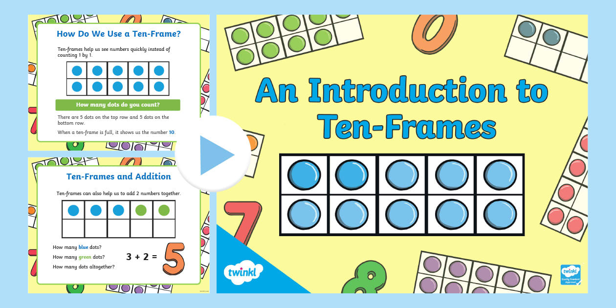 An Introduction to Ten-Frames PowerPoint (teacher made)