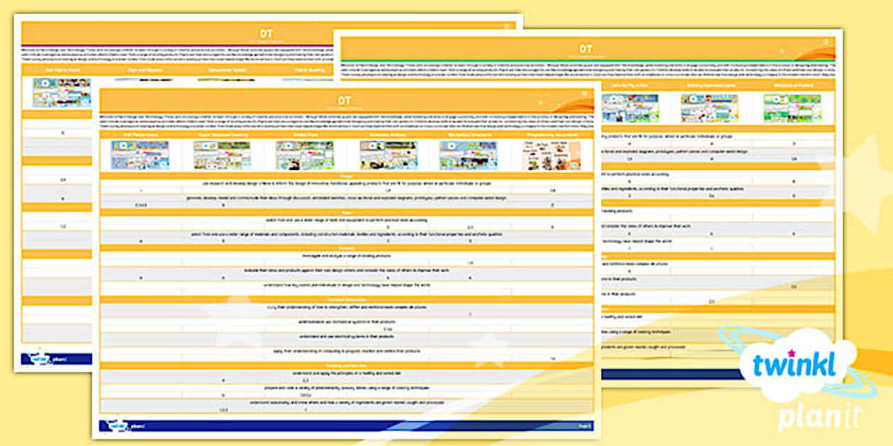 PlanIt DT Subject Overview (teacher made) - Twinkl