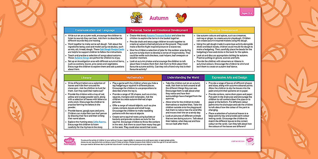 Curriculum Map About Autumn For Nursery | Twinkl | Kindergarten