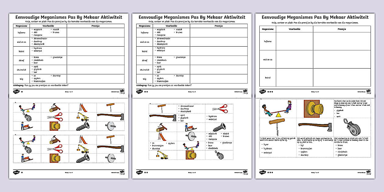 Eenvoudige Meganismes Pas Bymekaar Aktiwiteit