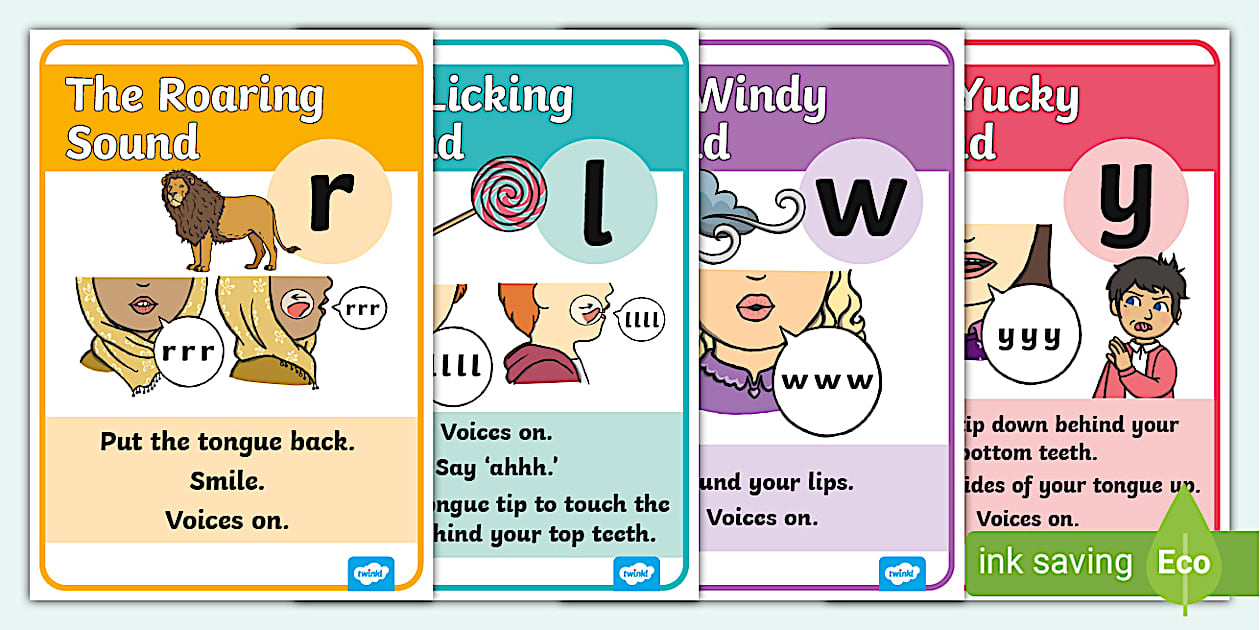 Editable Speech Sound Posters (ティーチャーメイド)