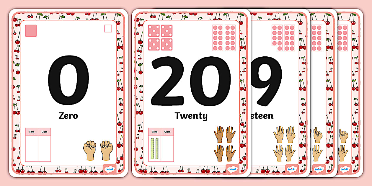 Cherry Themed 0 to 20 Number Display Posters (Teacher-Made)