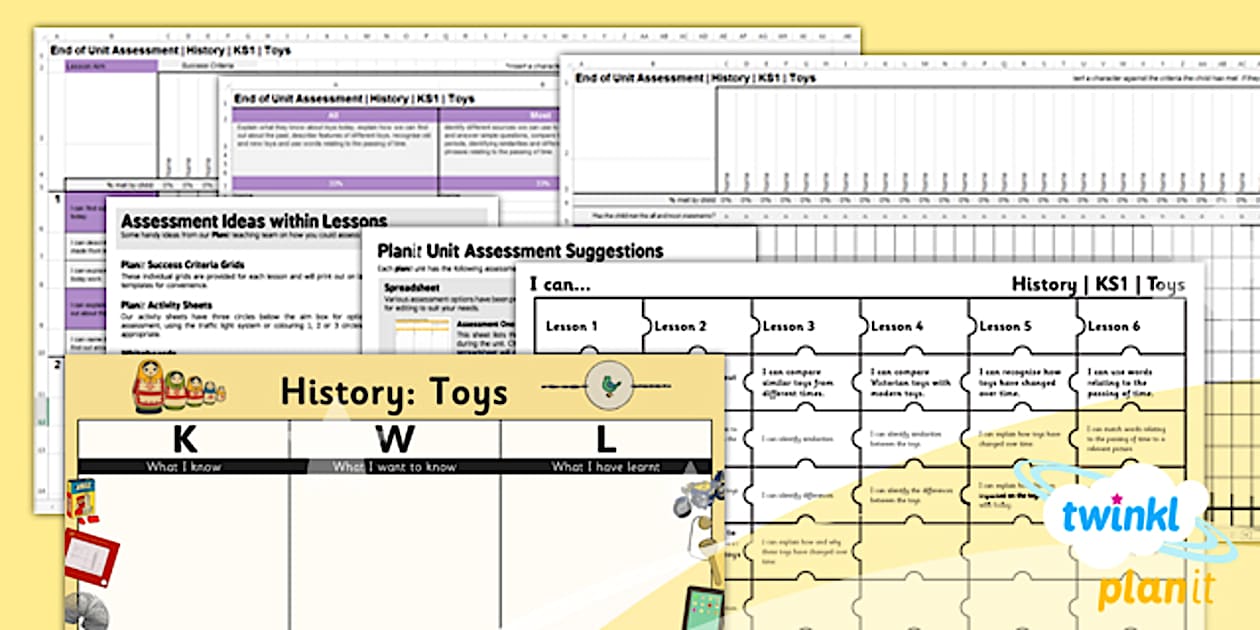History: Toys KS1 Unit Assessment Pack - Twinkl