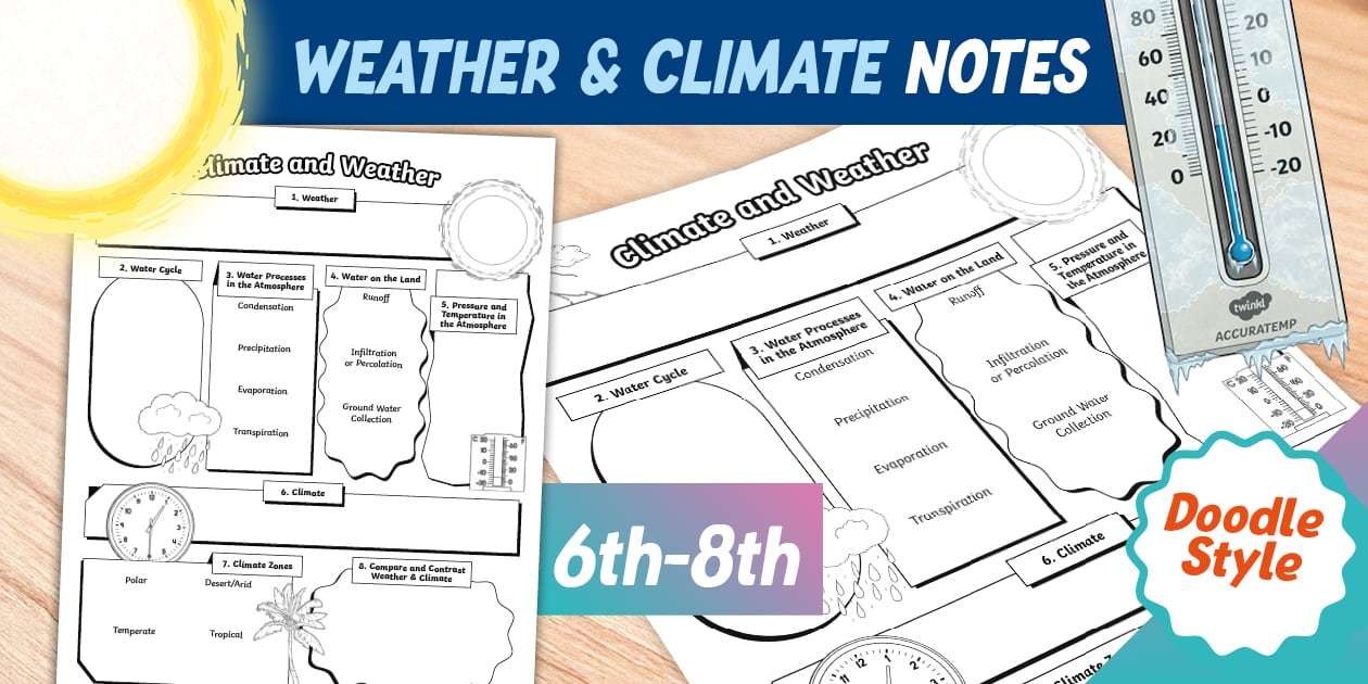 Science Doodles Weather and Climate Organizer | Twinkl USA