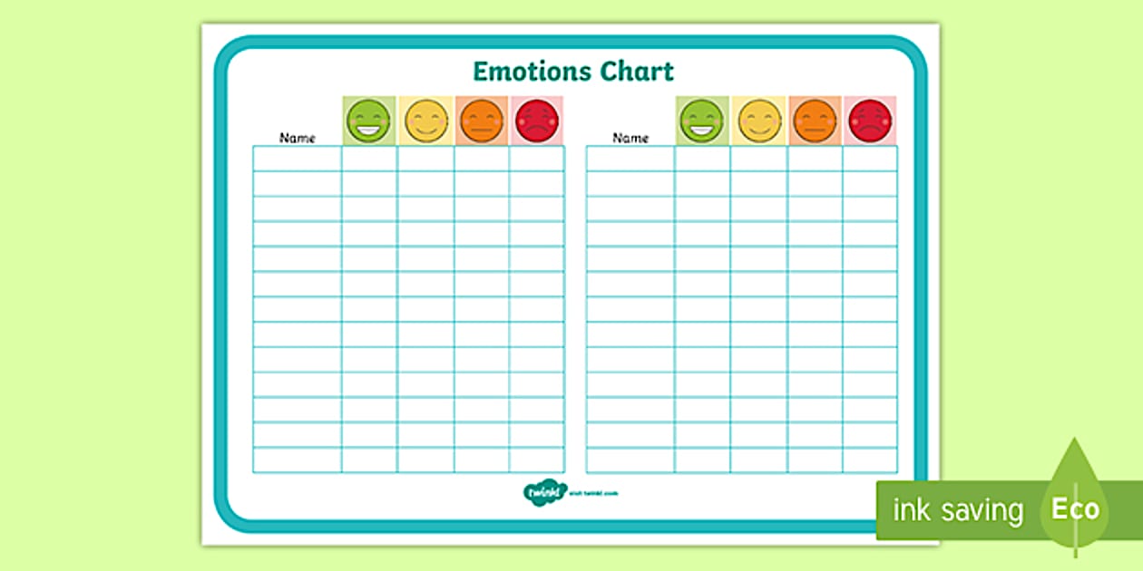 👉 A3 Emotions Class Behaviour Chart (teacher made)