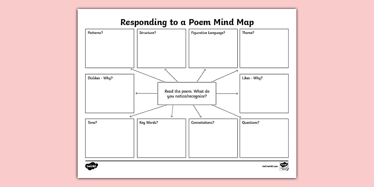 Responding to a Poem Mind Map Worksheet for 6th-8th Grade