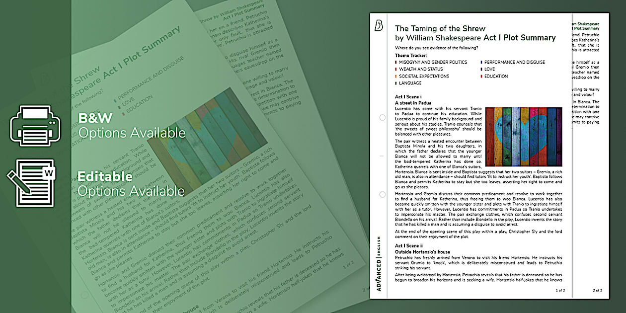 The Taming of the Shrew: Act I Summary (Teacher-Made)