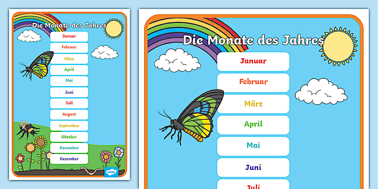 Die Monate des Jahres - Poster für die Klassenraumgestaltung