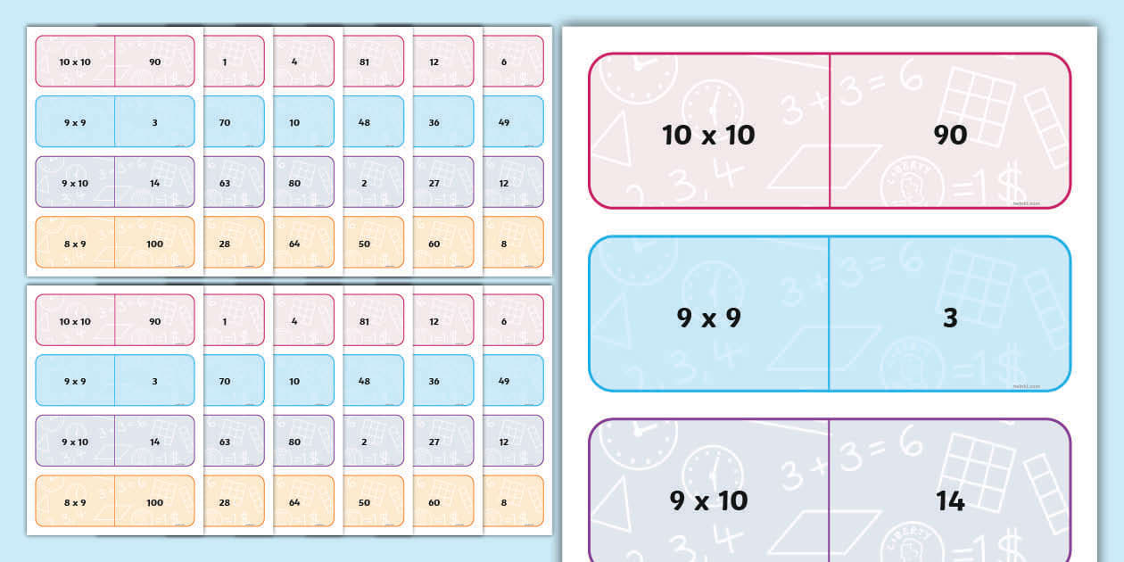 Juego: dominó con las tablas de multiplicar Twinkl Colombia