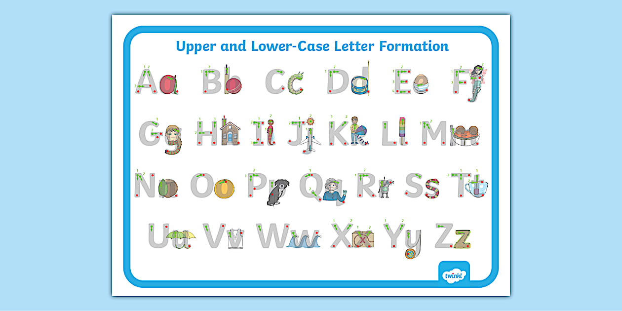 Upper and Lower-Case Letter Formation - Primary Resources