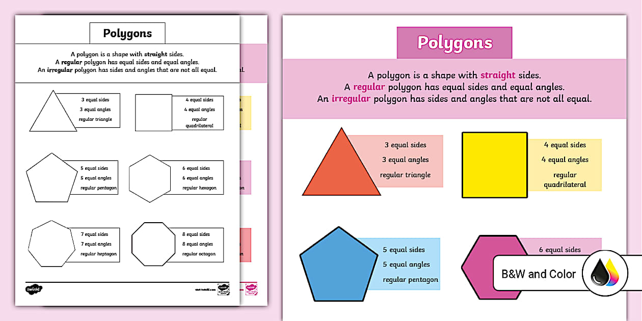 Properties of Polygons Vocabulary Poster | Twinkl USA