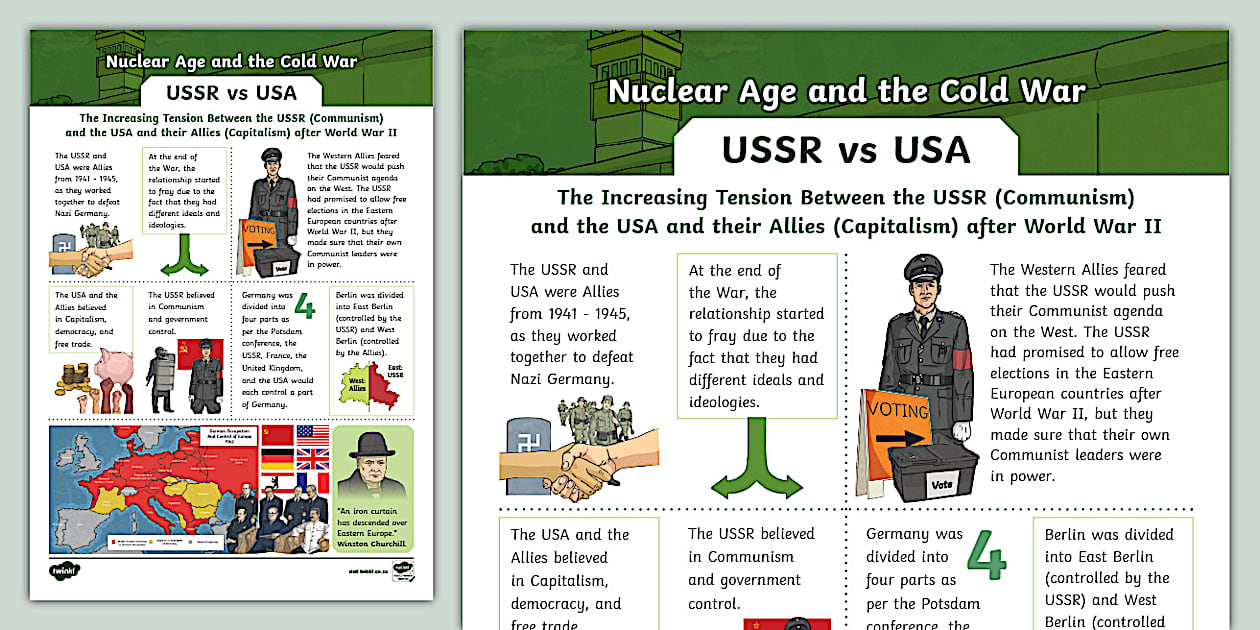 Nuclear Age and the Cold War: USSR vs USA: Fact File
