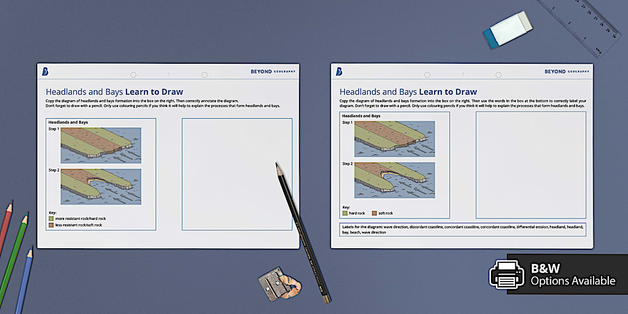 Learn to Draw Headlands and Bays Worksheets (teacher made)