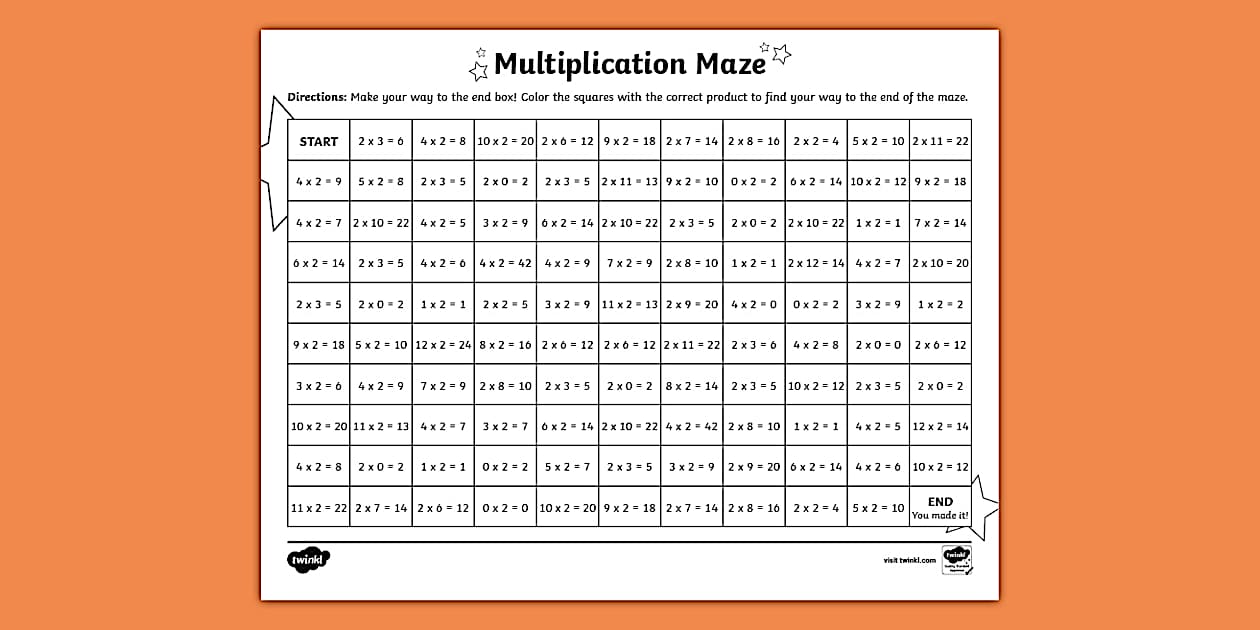Math Multiplication Maze x 2 Activity for 3rd-5th Grade