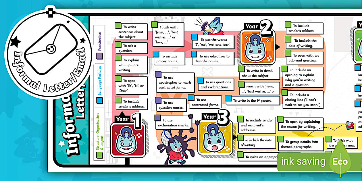 Read, Write Succeed: Y1-Y6 Informal Letter/Email Writing Progression ...