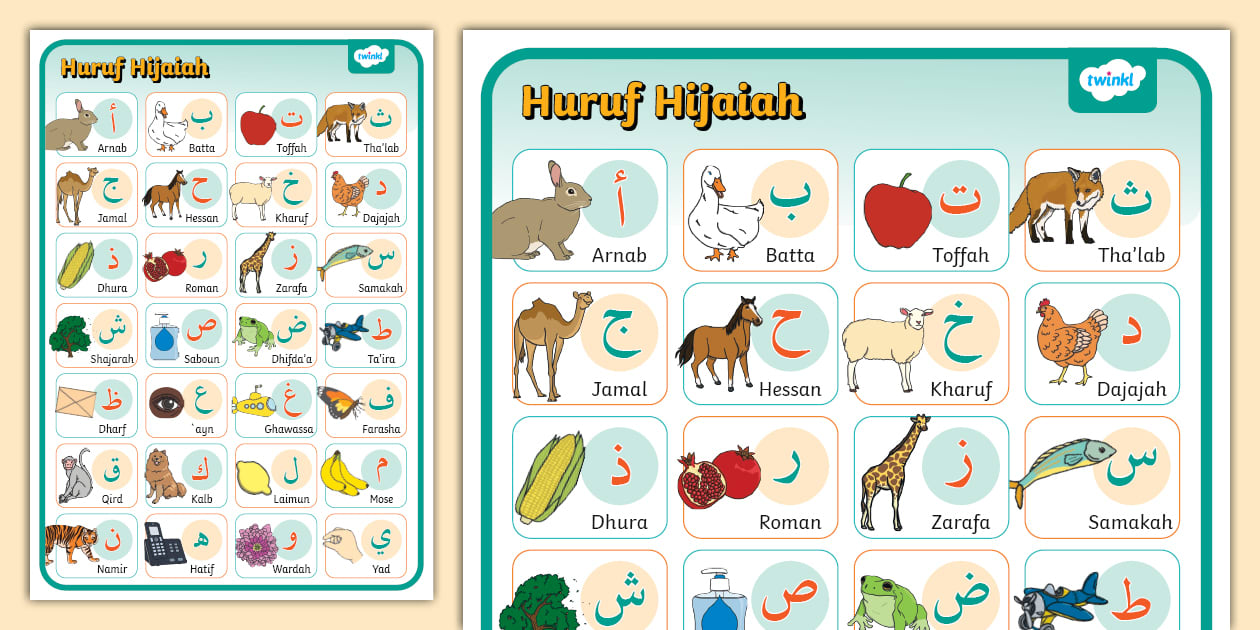 Poster Huruf Hijaiyah dan Kosakata Bahasa Arab - Twinkl