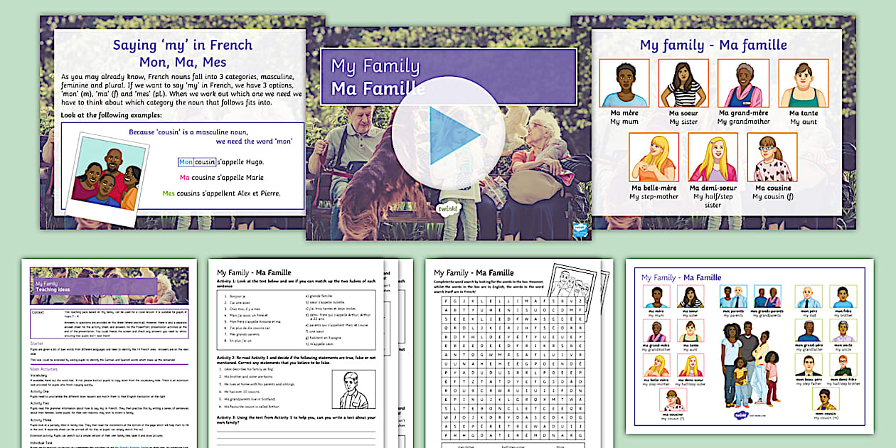 Cover Lesson: My Family Lesson Pack French - Twinkl