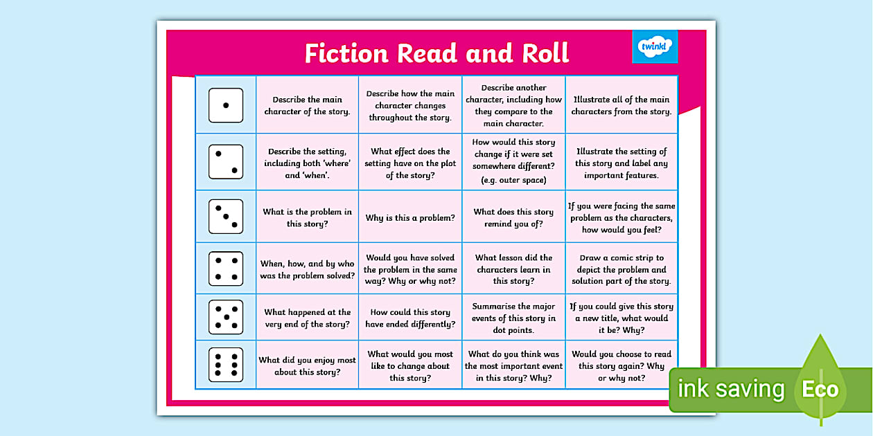 Fiction Read and Roll Comprehension Activity (teacher made)