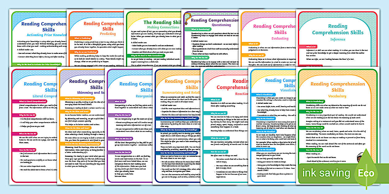Reading Comprehension Skills Posters: All In One Pack (Year 3-4)