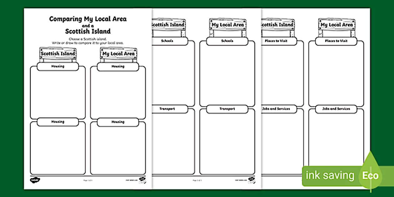 Comparing My Local Area and a Scottish Island - Twinkl