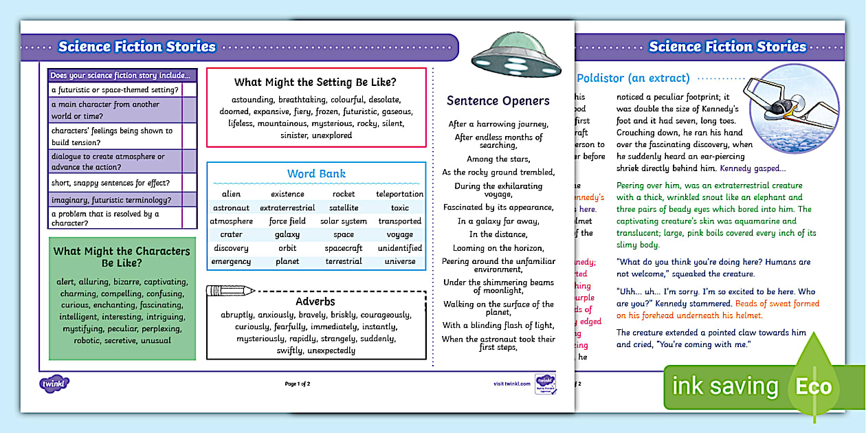 KS2 Writing: Science Fiction Stories Knowledge Organiser