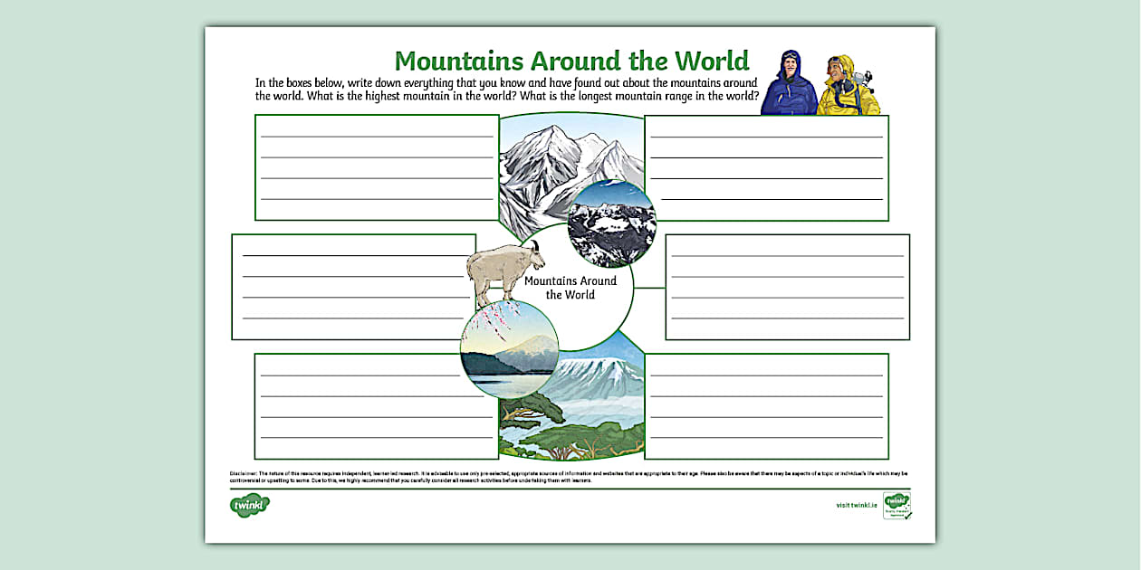 Mountains Around the World Mind Map (teacher made) - Twinkl