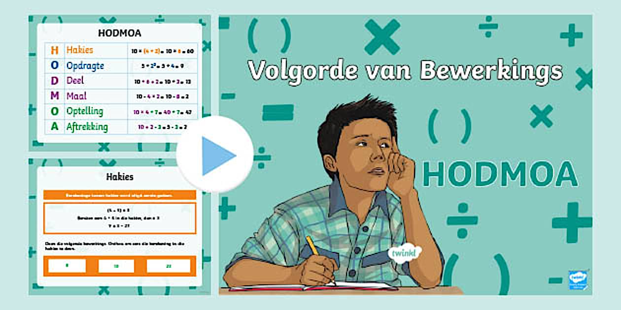 Volgorde Van Bewerking (HODMOA) - Graad 4 - Twinkl