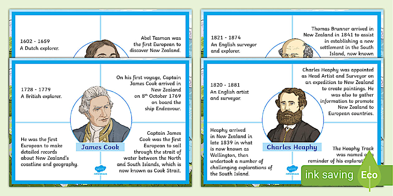 Key Facts About European Explorers of New Zealand Display Posters