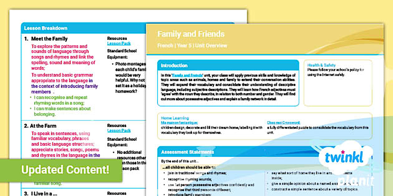 French: Family and Friends Year 5 Overview - Twinkl