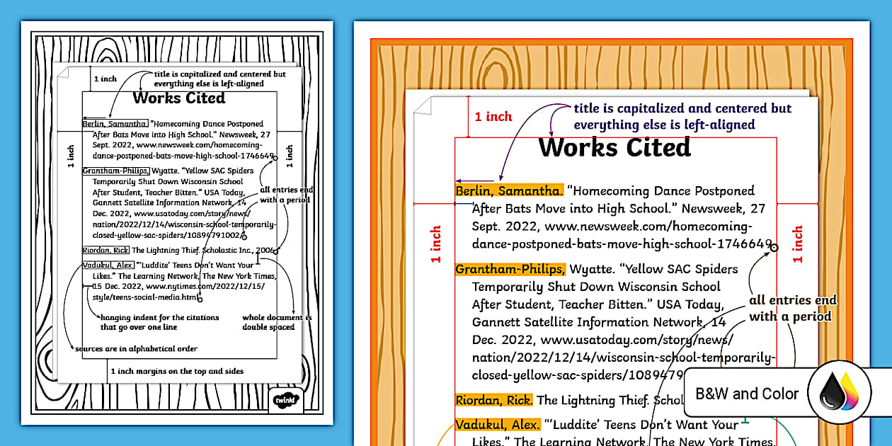 MLA Works Cited Page Poster for 6th-8th Grade - Twinkl