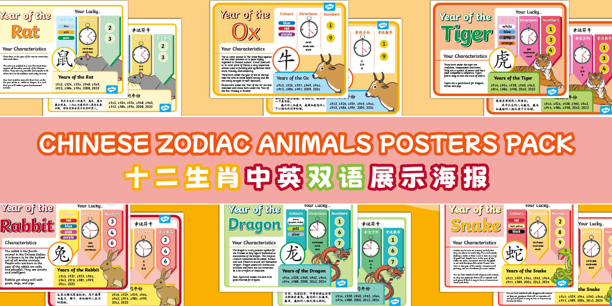 Chinese Zodiac Information Poster Pack