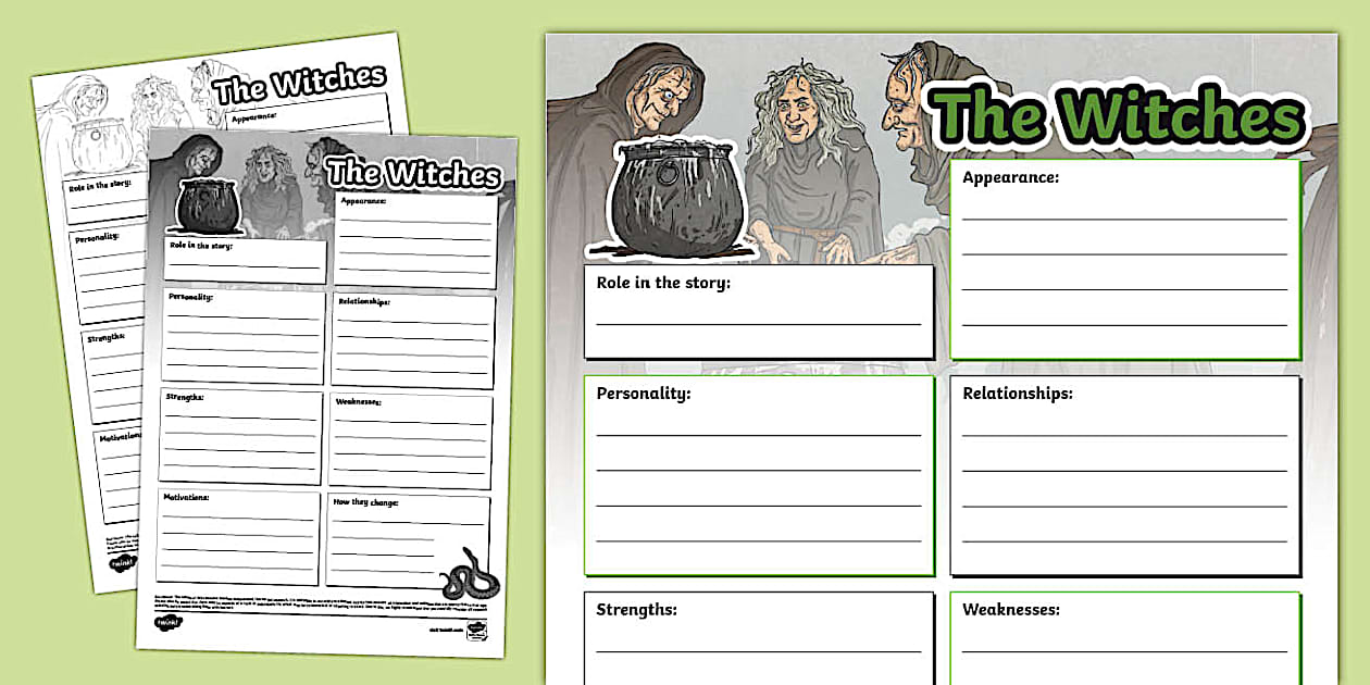The Witches Character Profile Writing Template - Twinkl