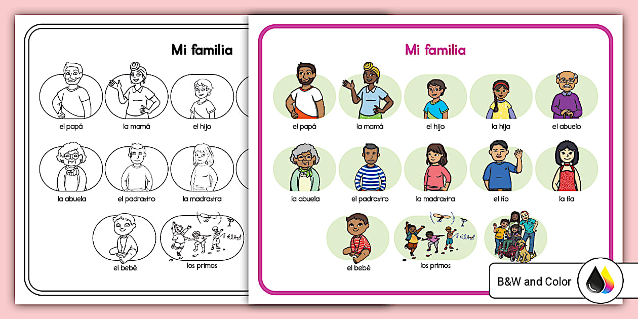 Tapete de palabras sobre mi familia / Twinkl USA - Twinkl